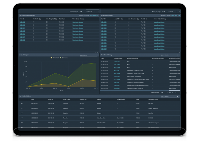 iDataOps-Real-Time Machine Monitoring & Future-Ready Equipment ...