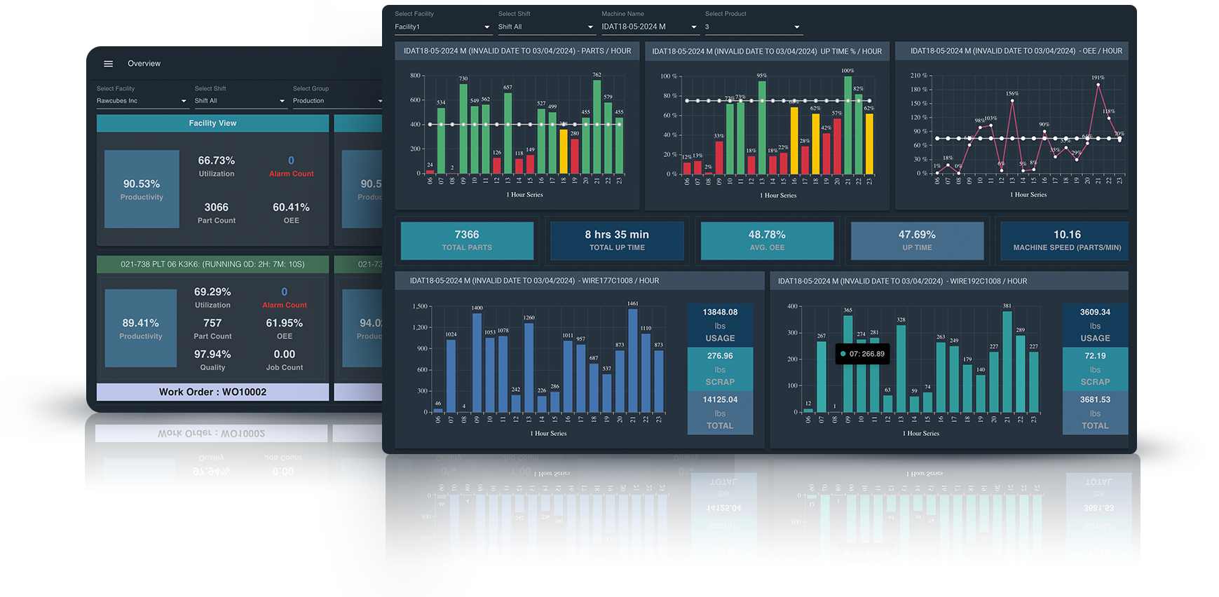 iDataOps-Real-Time Machine Monitoring & Future-Ready Equipment ...