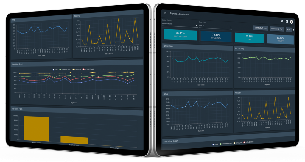 iDataOps-Real-Time Machine Monitoring & Future-Ready Equipment ...