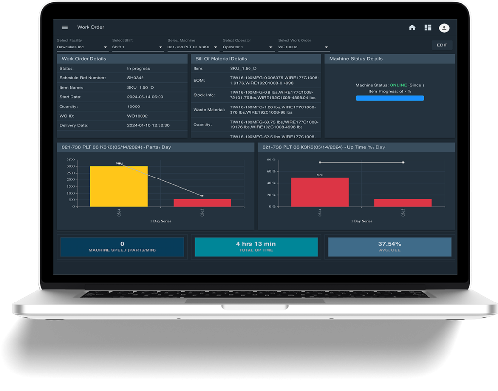 iDataOps-Real-Time Machine Monitoring & Future-Ready Equipment ...